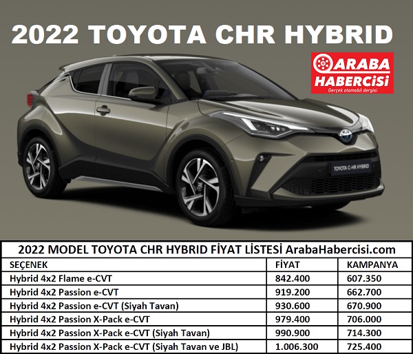 2022 Toyota CHR Hybrid fiyatı. 2022 Hybrid CHR. 0 km Toyota CHR.