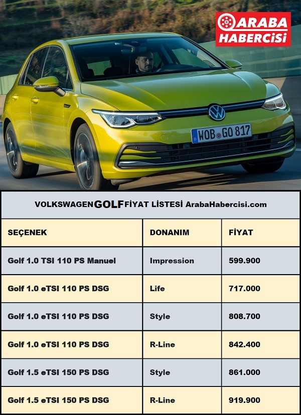 Volkswagen Golf Fiyat Listesi Ağustos. 2022 VW Golf. 0 km VW Golf.