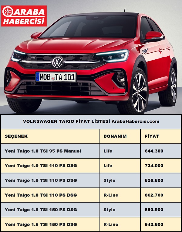 Volkswagen Taigo Fiyat Listesi Ağustos. 0 km Volkswagen. 2022 VW.
