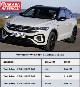 2022 VW TRoc fiyatları Ekim. 2022 T Roc. 0 km T Roc. T Roc fiyat.