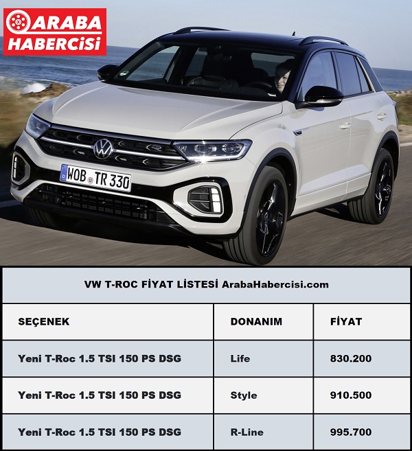 2022 VW TRoc fiyatları Ekim. 2022 T Roc. 0 km T Roc. T Roc fiyat.