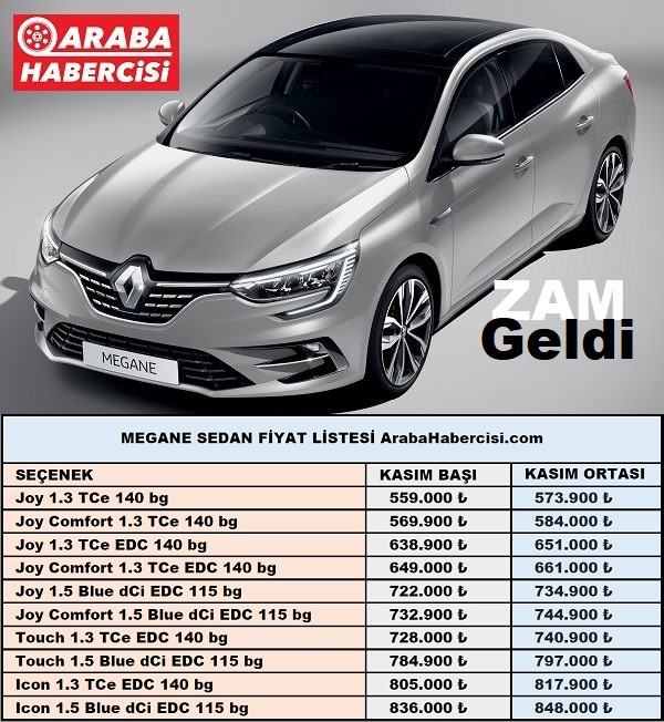 Araba Zamları Renault Megane Sedan. Otomobil Zam 2022 Megane.
