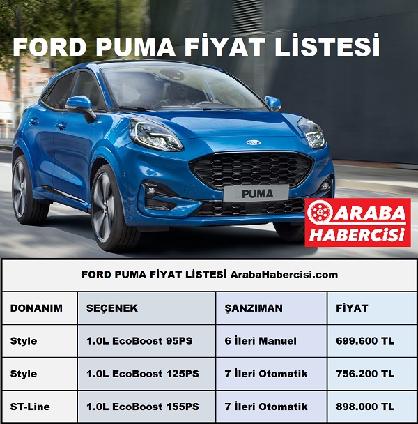 Ford Puma Fiyat Listesi Kasım 2022. 0 km Puma. 2022 Puma. 2022 Ford.