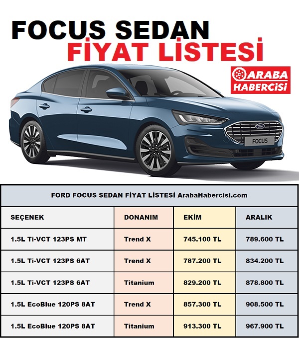 Ford Focus Sedan fiyat karşılaştırması. Focus fiyat. araba fiyat.