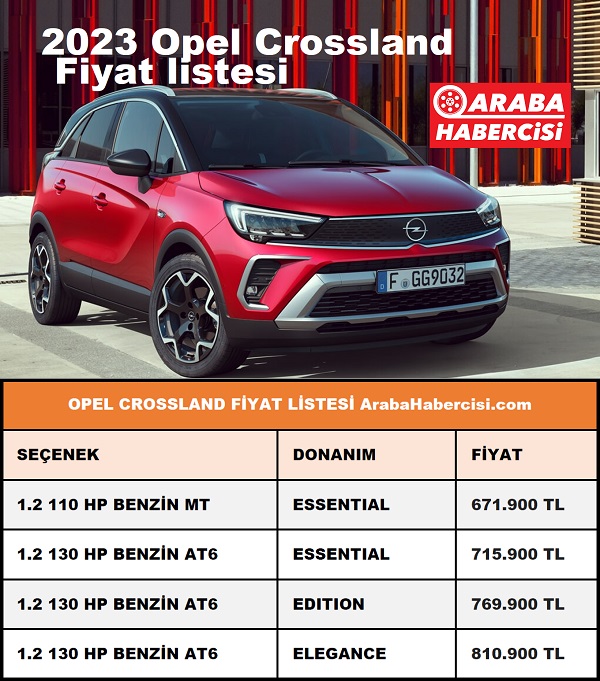 Opel Crossland Preisliste