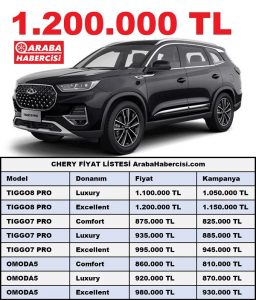 2023 Chery fiyat listesi açıklandı. 2023 Chery. 0 km Chery. 0 km araba.