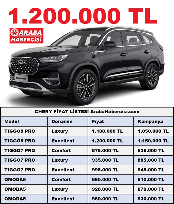 2023 Chery fiyat listesi açıklandı. 2023 Chery. 0 km Chery. 0 km araba.