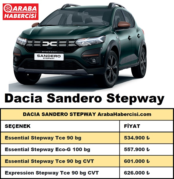 Dacia Sandero Stepway fiyatları 2023. 2023 Dacia. 2023 Araba.