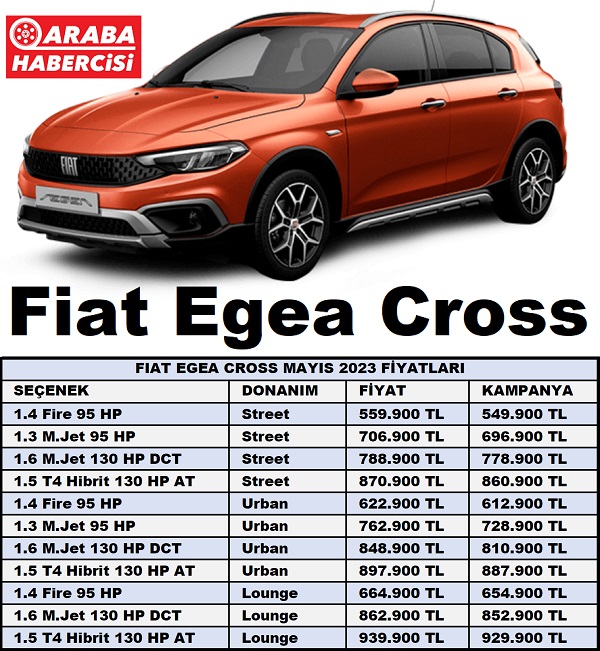 Fiat Egea Cross Mayıs 2023 Fiyatları. 2023 Fiat. 0 km Fiat. 2023 Egea.