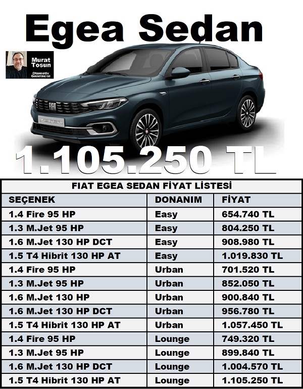 Fiat Egea Sedan Tofaş fiyat listesi. 0 km Egea 2023. 2023 Egea 0 km ...