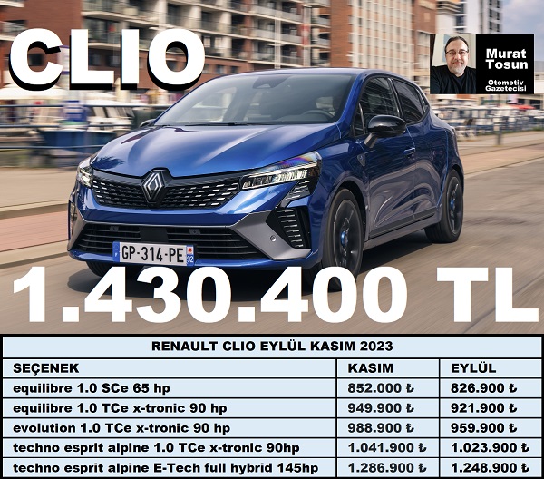Renault Clio Fiyat Listesi Kasım 2023. 0 km Clio 2023. 2023 Clio 0 km fiyat