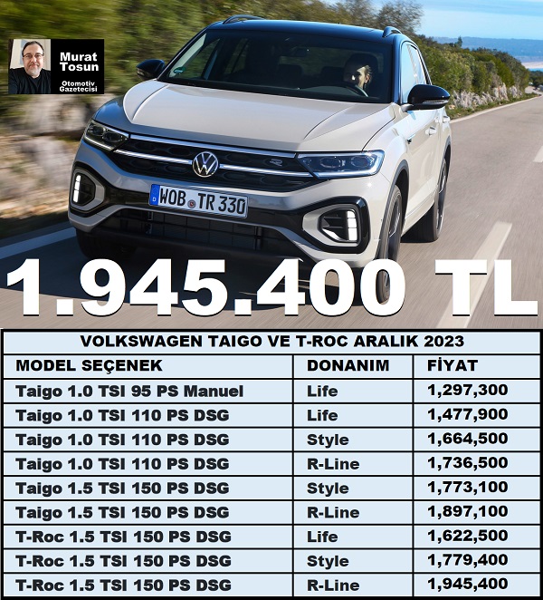 Volkswagen Taigo Troc fiyat listesi Aralık. 2023 VW Fiyatlar 0 km SUV.