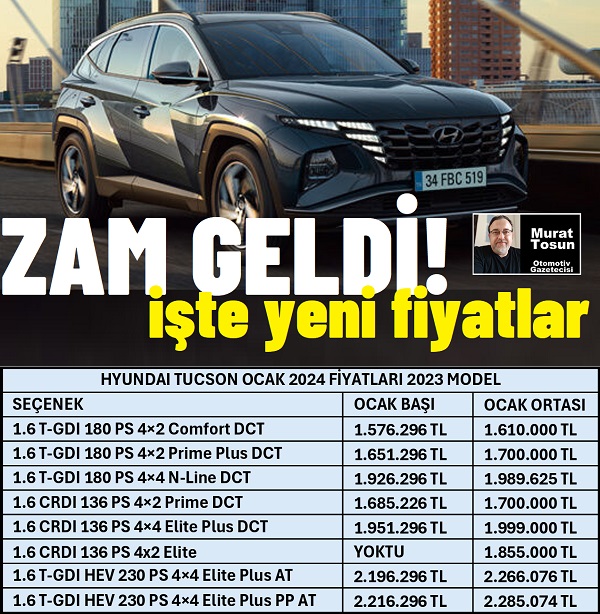 Hyundai Tucson Fiyatları Ocak 2024. Hyundai Tucson Fiyat Listesi 0 km.