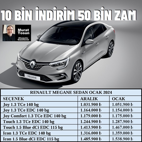 Renault Megane Fiyat Listesi Ocak 2024. 2024 Renault Fiyat Listesi. Renault Megane Fiyat Listesi Ocak 2024. 2024 Renault Fiyat Listesi.