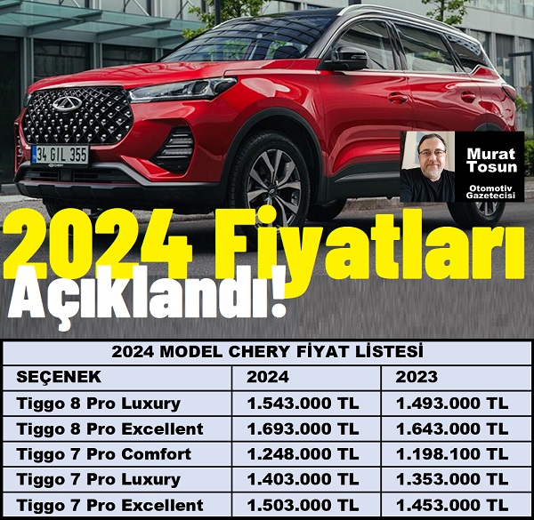 Chery Tiggo Fiyat Listesi Şubat 2024. 2024 Chery Tiggo. Chery 2024 0 km.
