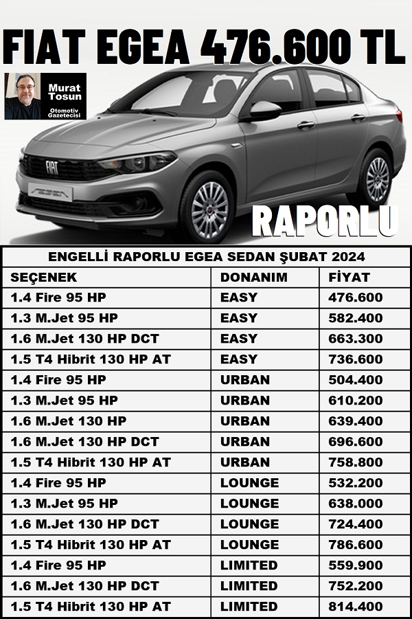 Engelli Raporlu Araba Fiyatları Fiat 2024. 2024 Engelli Raporlu Arabalar.