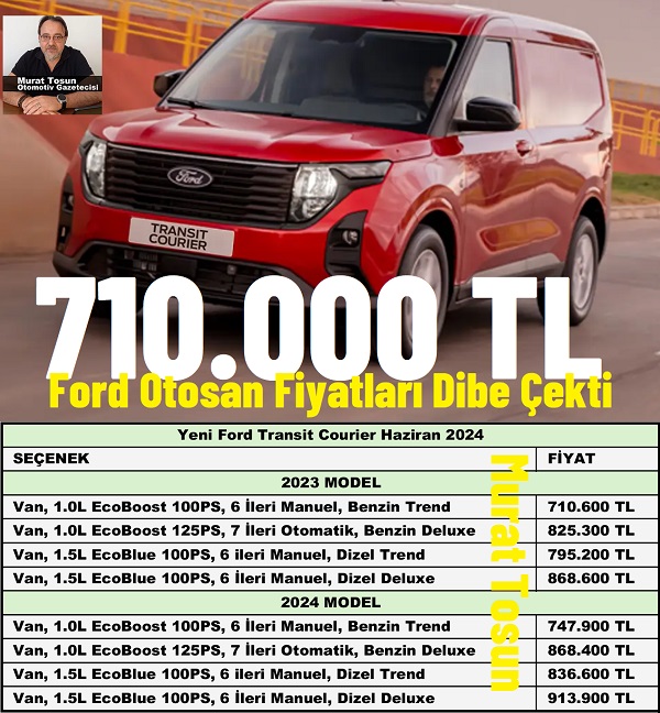 Yeni Ford Transit Courier Fiyatları 2024. Ford Fiyat Listesi Haziran 2024.